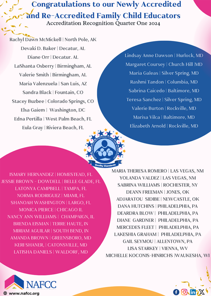 A New Day for Accreditation: Putting Family Child Care Educators at the ...